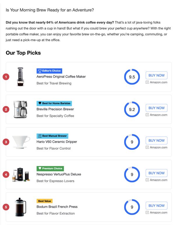 Too Much Niche – AI WordPress Affiliate Site Builder